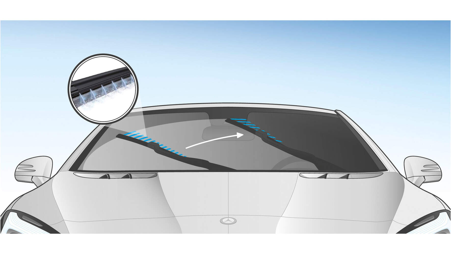 Magic Vision Control von Mercedes Benz | AMS Professional
