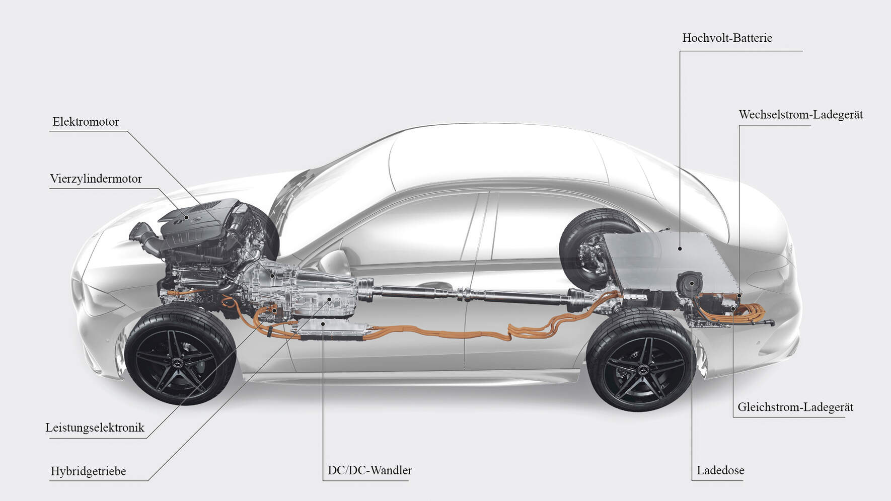 Technik der Hybridantriebe im Pkw | AMS Professional