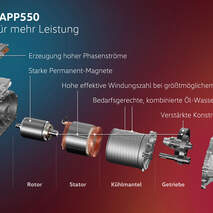 „APP550“: Neuer Elektro-Antrieb für VW ID.7 und Co. im Video | AUTO ...