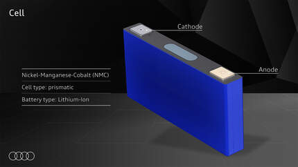 PPE: Auf dieser Plattform basiert Audis Zukunft | AUTO MOTOR UND SPORT